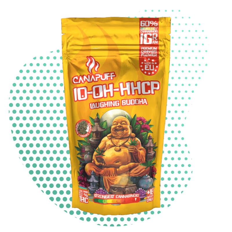 Marca Canapuff para HHC THCP THCV H4CBD THP420 & CBD