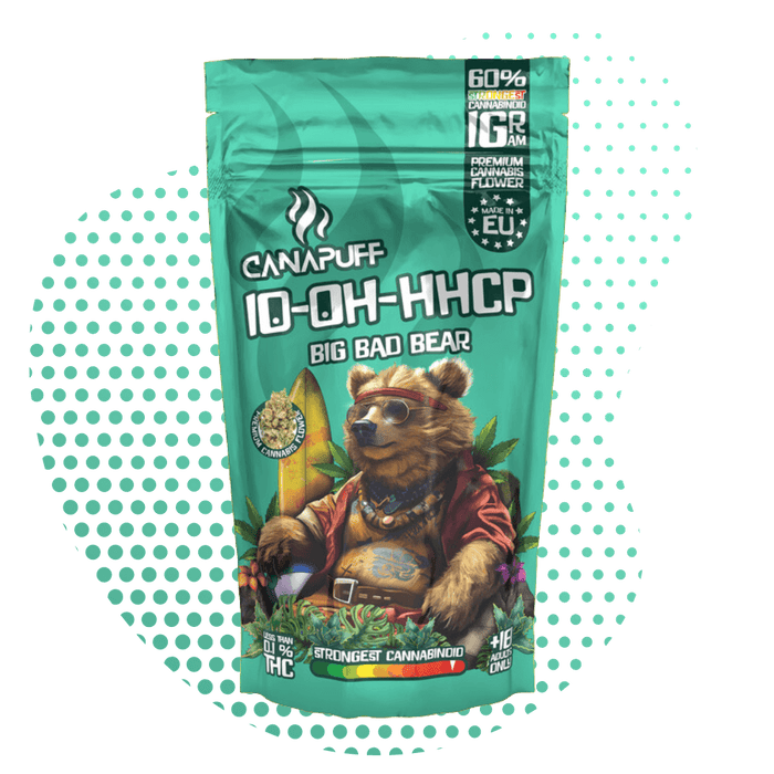 Marca Canapuff para HHC THCP THCV H4CBD THP420 & CBD
