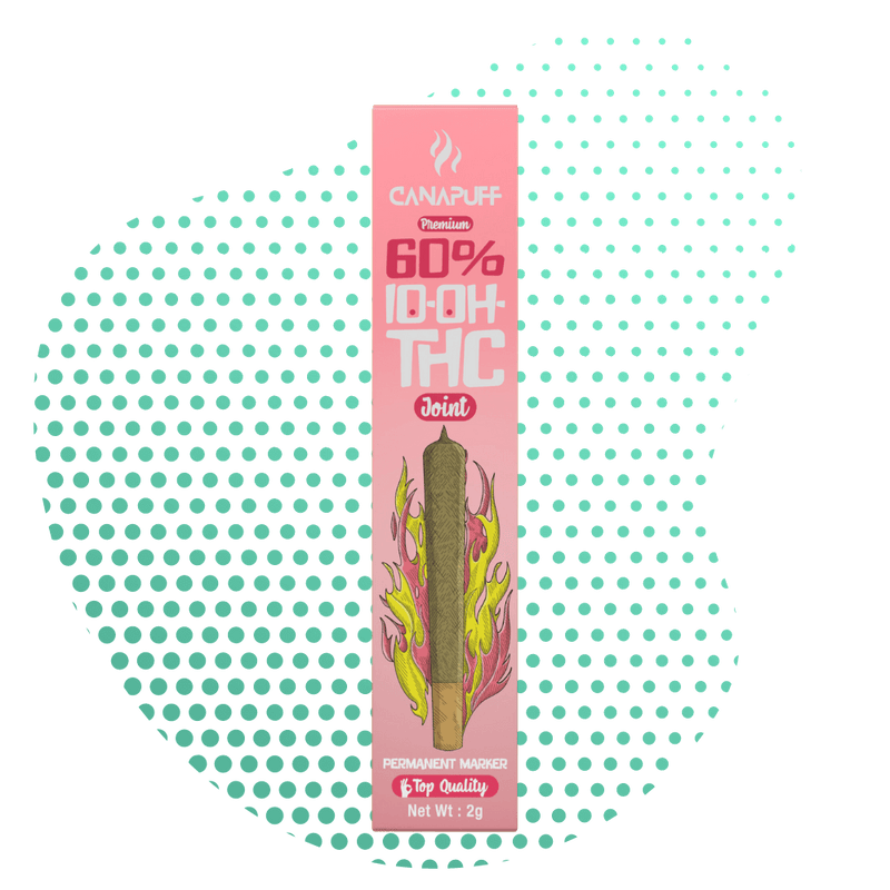 Marca Canapuff para HHC THCP THCV H4CBD THP420 & CBD