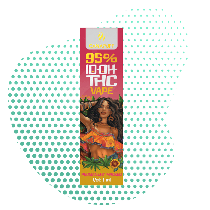 Marca Canapuff para HHC THCP THCV H4CBD THP420 & CBD
